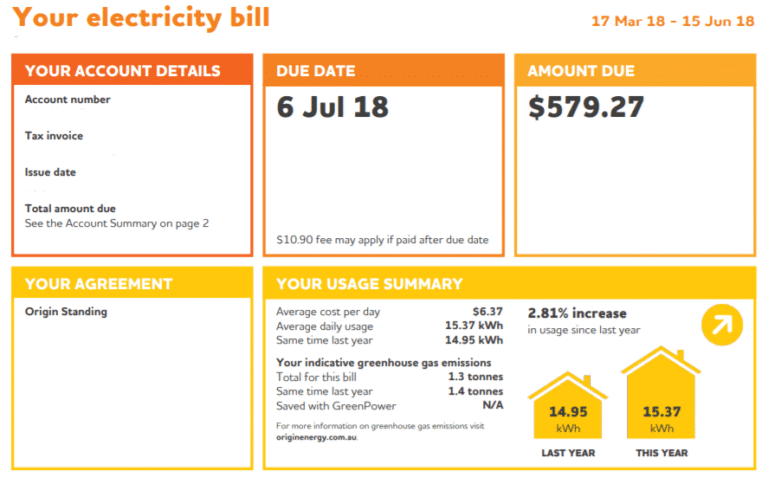 Understanding Your Energy Bill: Bundled vs Unbundled